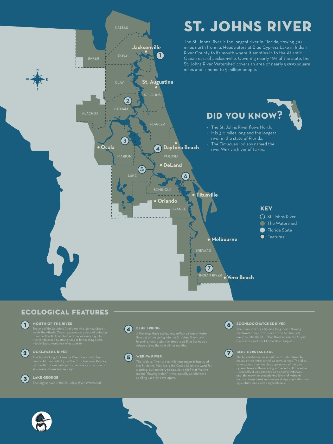 Our River - St. Johns Riverkeeper